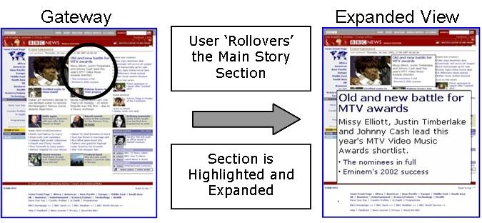 The Gateway [8] is an overview transformation prototype designed mainly ...