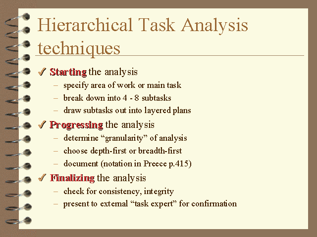 Hierarchical Task Analysis Techniques